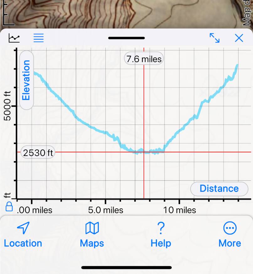 Topo Maps 2 :: Graphs